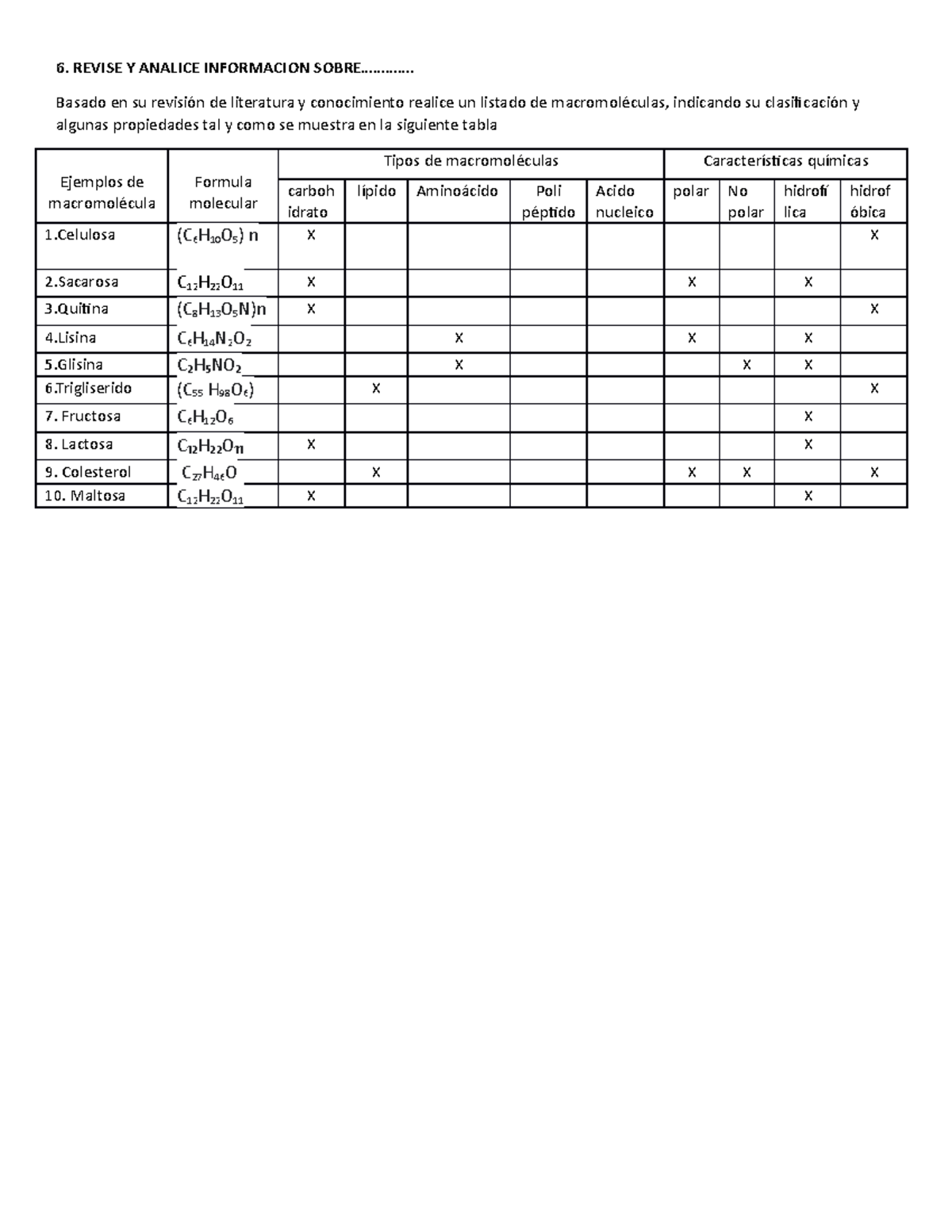 Practica biocompuestos - 6. REVISE Y ANALICE INFORMACION SOBRE ...