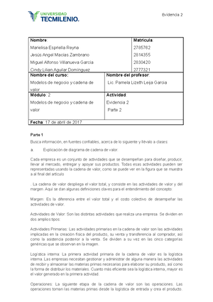 Actividad 5 Generacion modelos de negocios - Actividad 5 Generacion ...