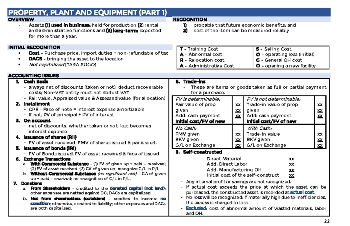 Intacc 2 PPE - In Chapter 1, the notes introduce the accounting ...