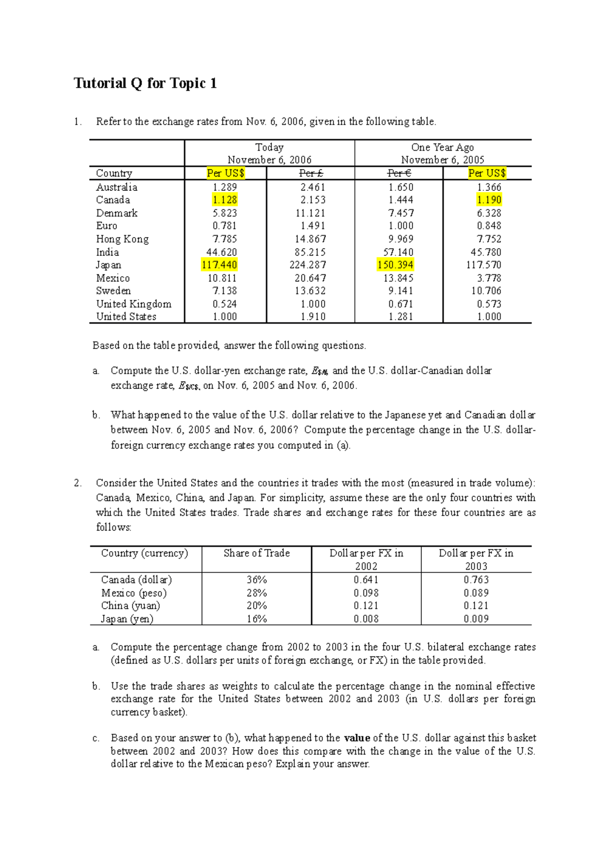 Tutorial Q for Topic 01 - 6, 2006, given in the following table. Today ...