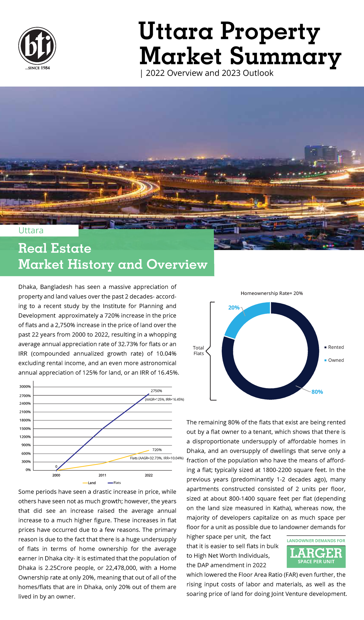 Real estate reports 444453 - | 2022 Overview and 2023 Outlook Uttara ...