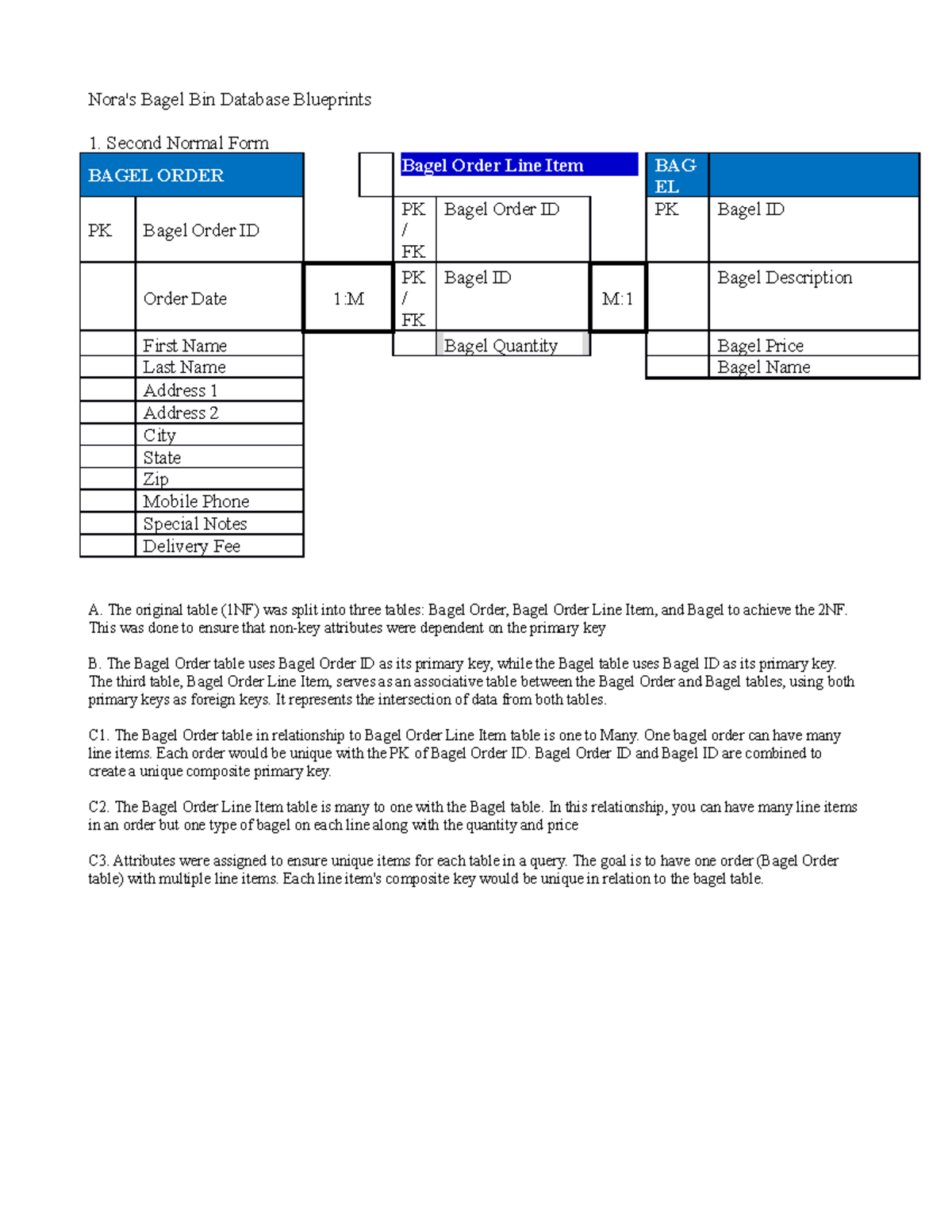 Nora's Bagel Bin Database Blueprints - Nora's Bagel Bin Database ...