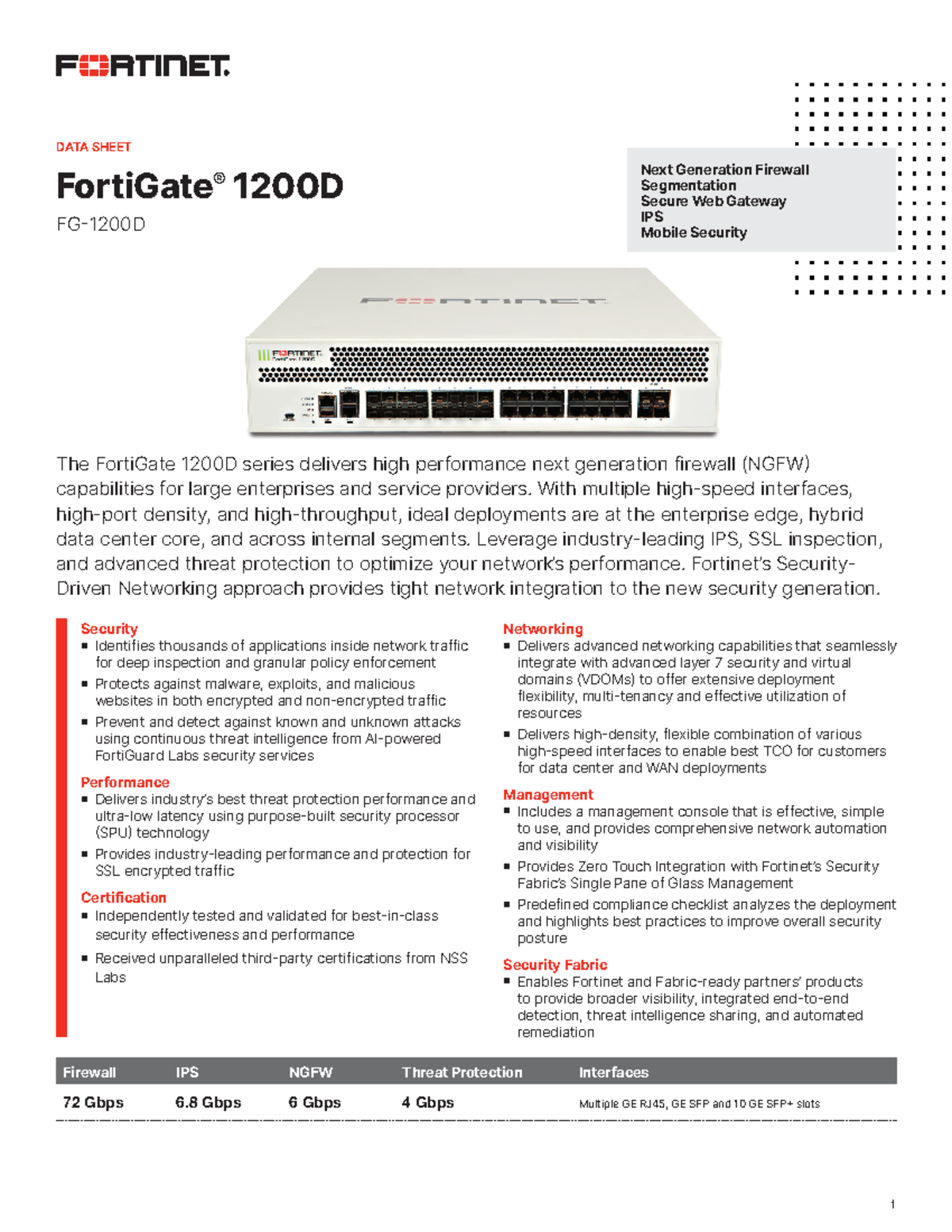 Datasheet Forti Gate 1200D - FortiGate ® 1200D FG-1200D The FortiGate ...