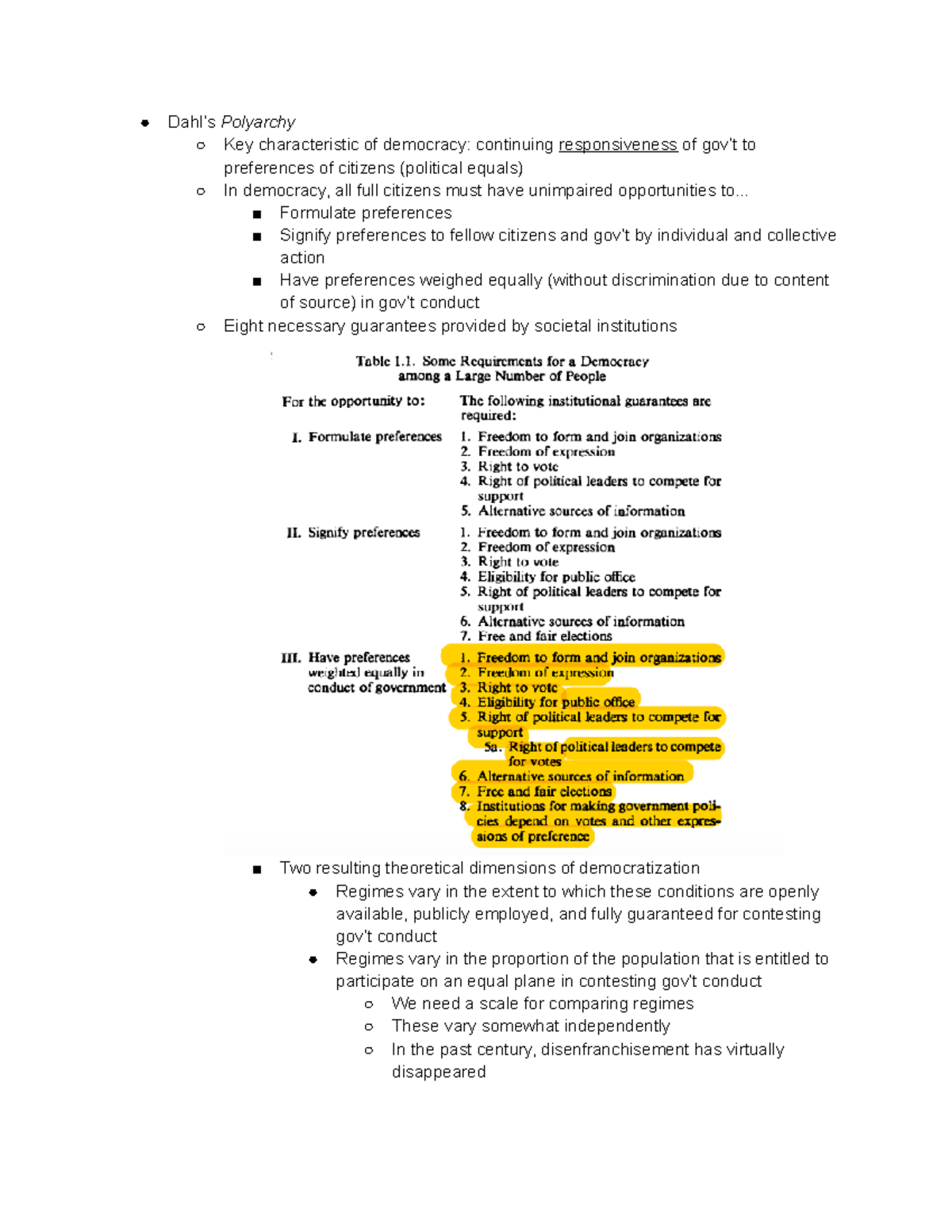 Democracy – Definitions and Origins - Dahl’s Polyarchy Key ...