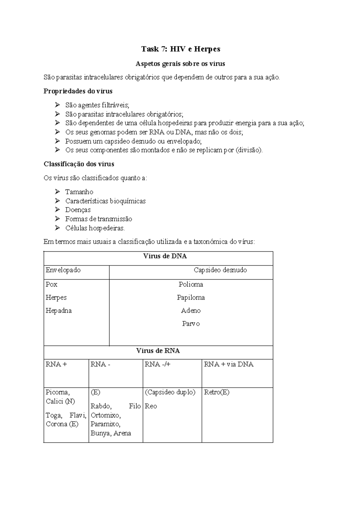 Task 7 Herpes e HIV - Summary Goodman & Gilman: Las bases ...
