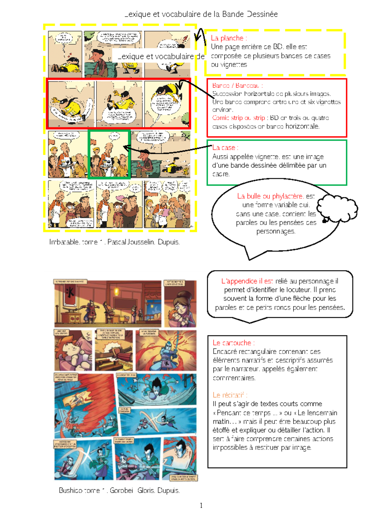 Lexique sur la BD - holaaaaaaaaaaaaaaaaaaaa - Lexique et vocabulaire de ...