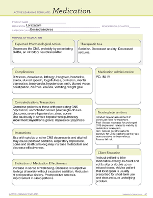 Endocrine Medication Chart - Endocrine Meds to Know Drug Class ...
