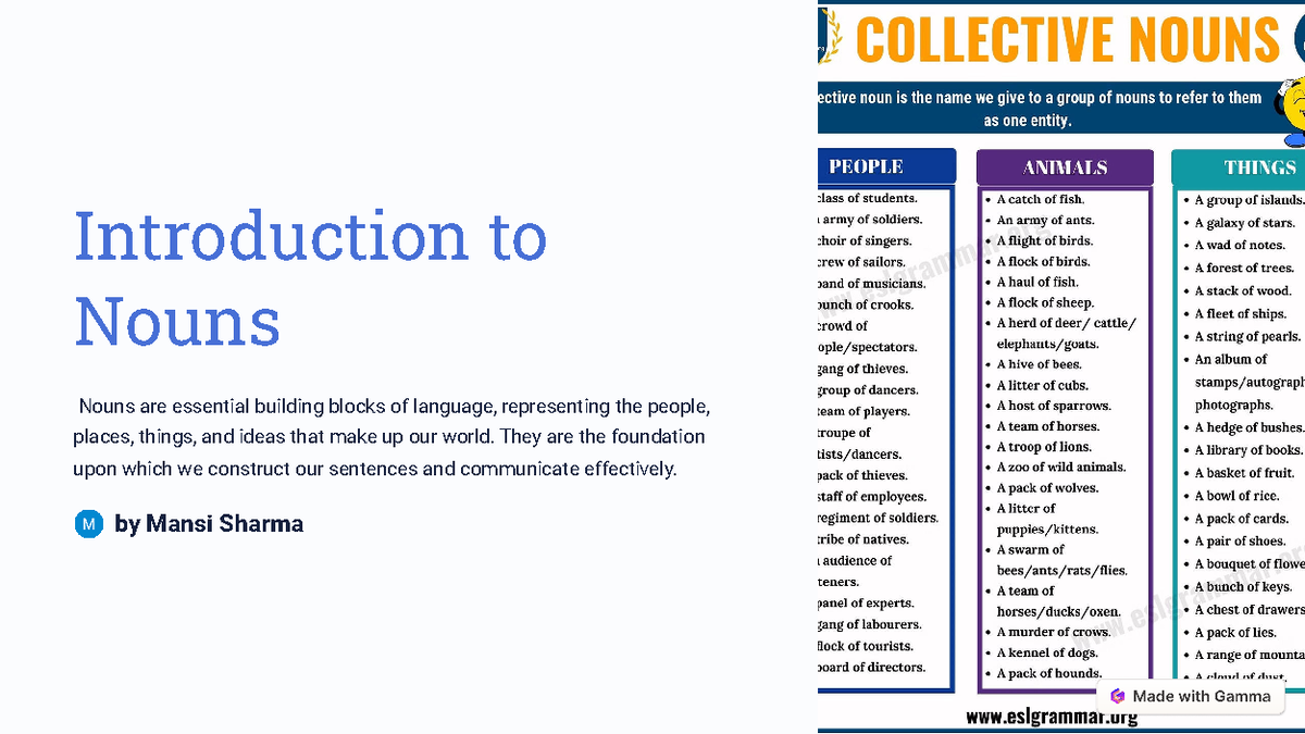 Untitled - Ppt - Introduction to Nouns Nouns are essential building blocks of language ...