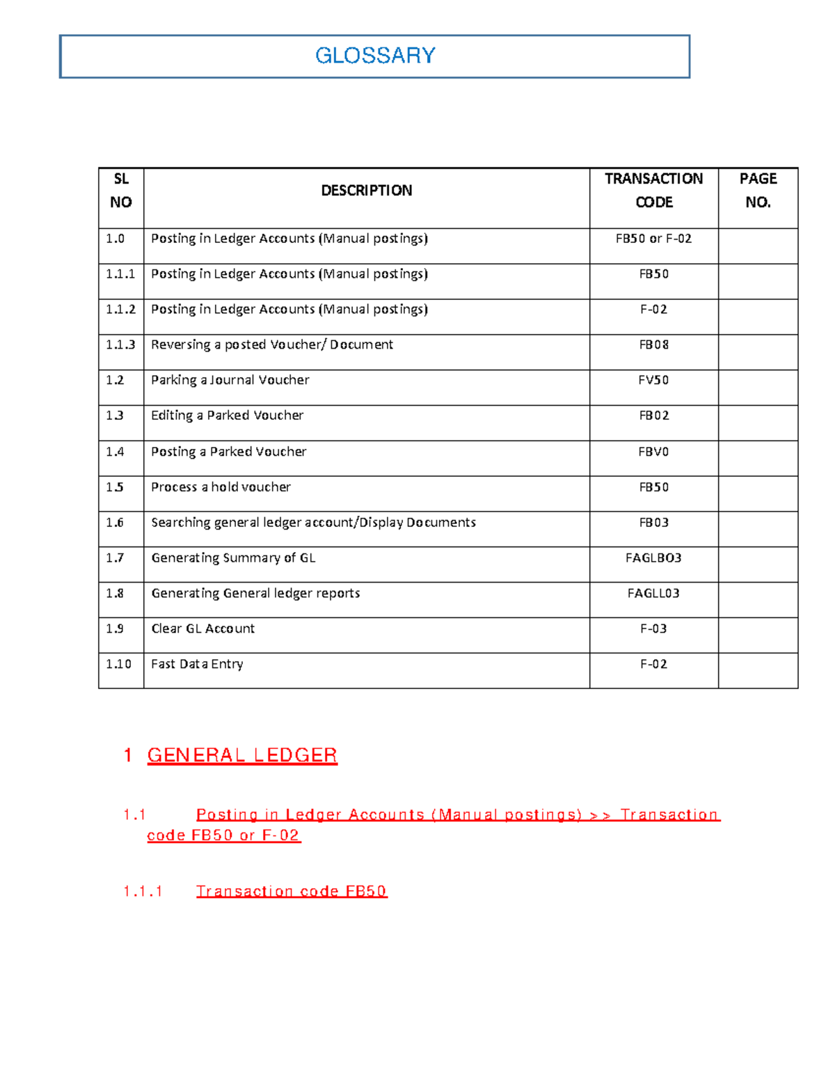 General Ledger - it is my document - SL NO DESCRIPTION TRANSACTION CODE ...