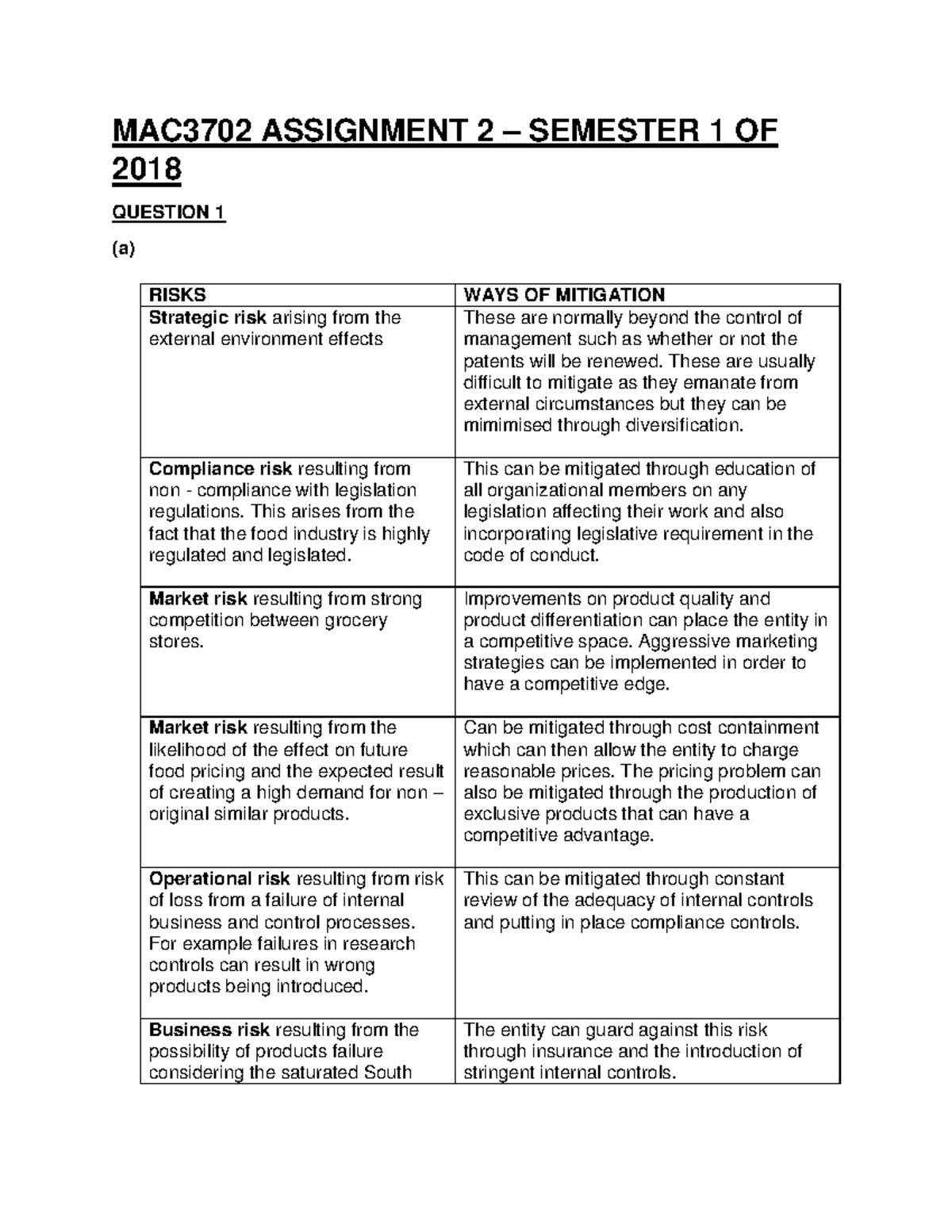 MAC3702 Assignment 2 - Semester 1 OF 2018 - MAC3702 ASSIGNMENT 2 – SEMESTER 1 OF 2018 QUESTION 1 ...