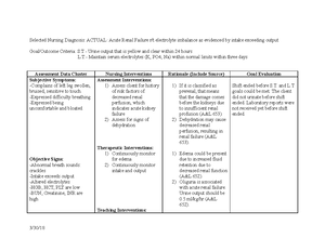 Ati Medication Administration Administering Ophthalmic Medications ...