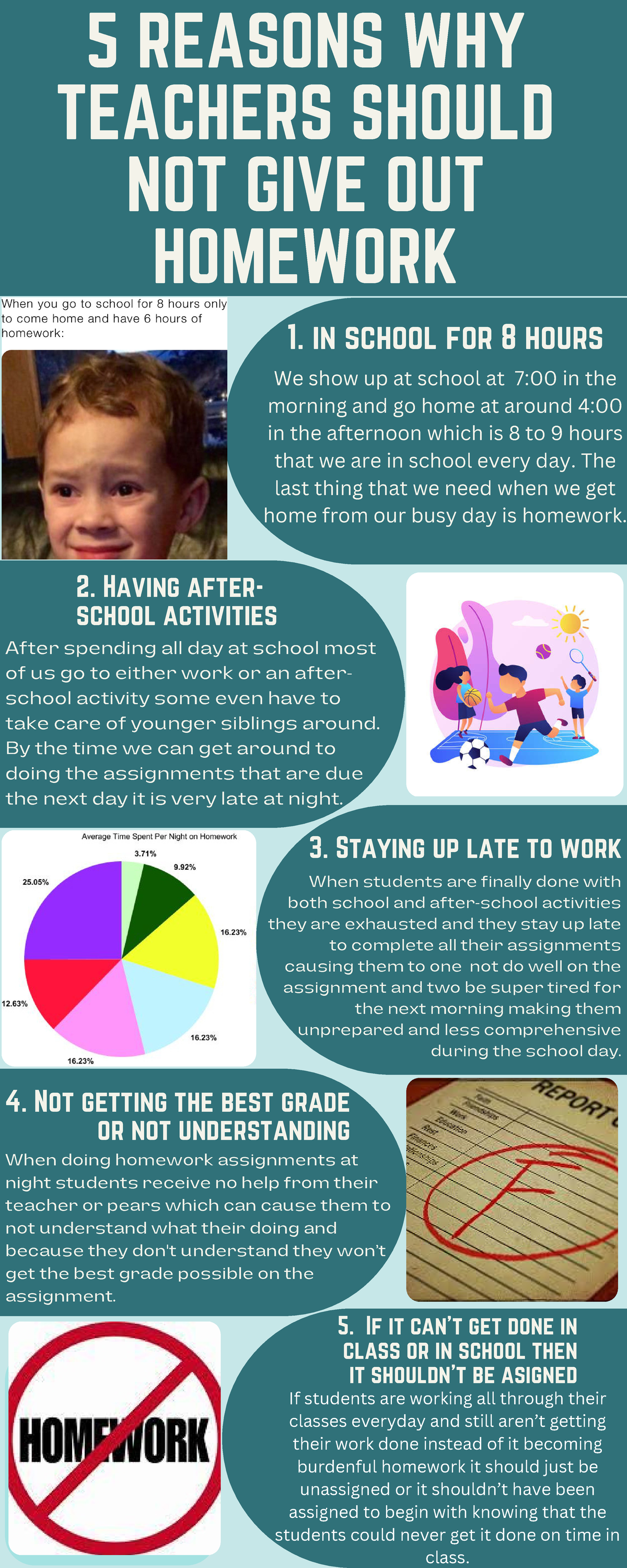 Homework Infographic - 5 REASONS WHY TEACHERS SHOULD NOT GIVE OUT ...