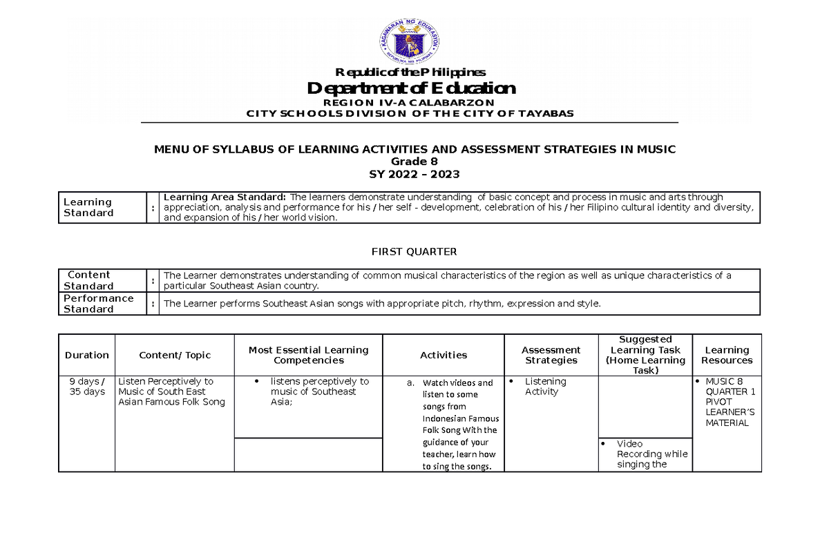 Template OF Syllabus FOR Accelerated Learning - MENU OF SYLLABUS OF ...