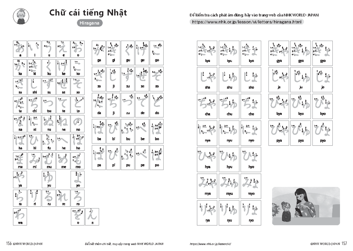 Textbook kana all - good - Elementary Japanese - nhk.or/lesson/vi/ h ...