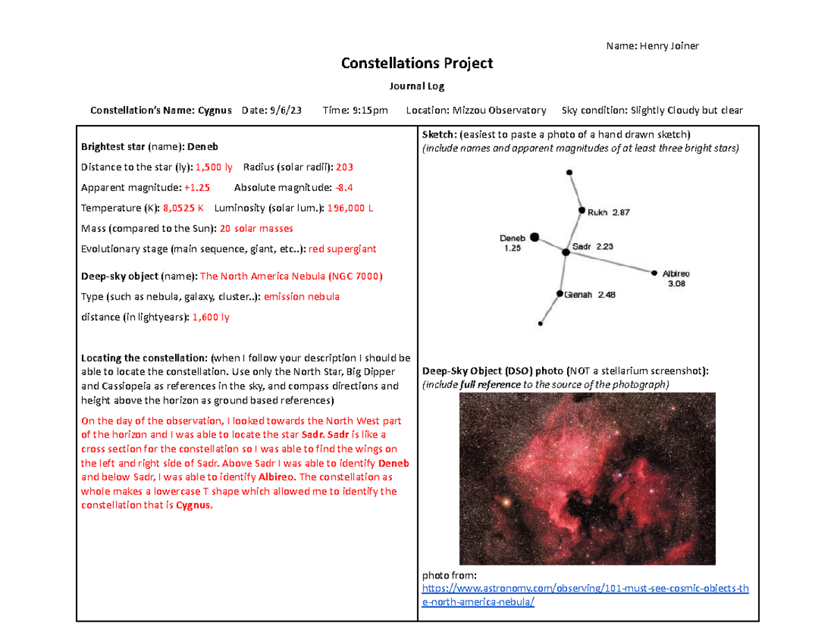 Constellations Log Example - Name: Henry Joiner Constellations Project ...