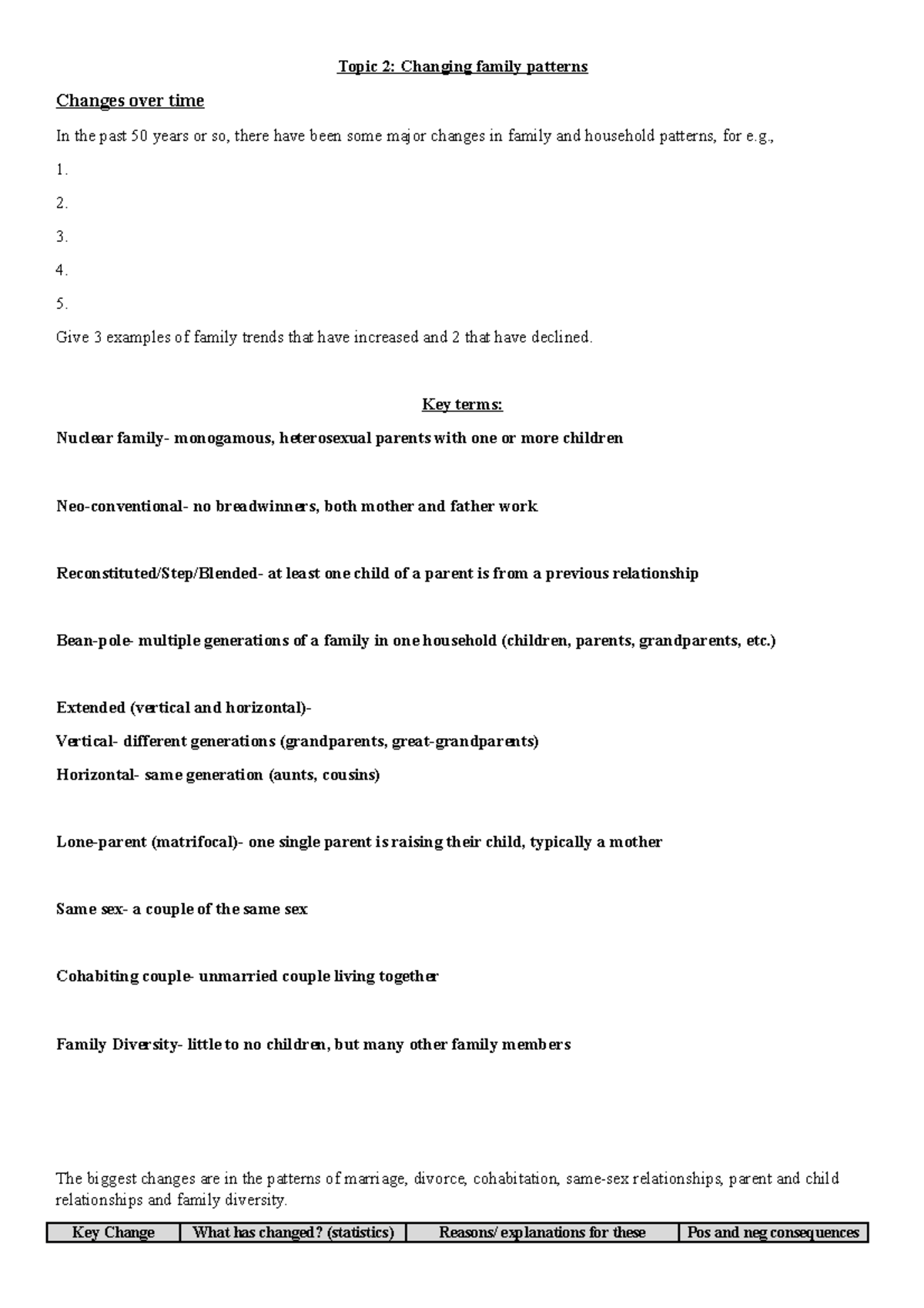 Changing family patterns - Topic 2: Changing family patterns Changes ...