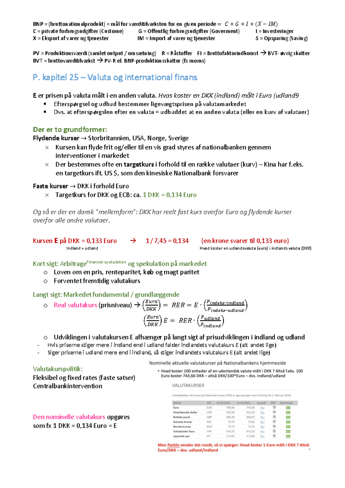 25 Valuta og international finans - C = private forbrugsudgifter ...