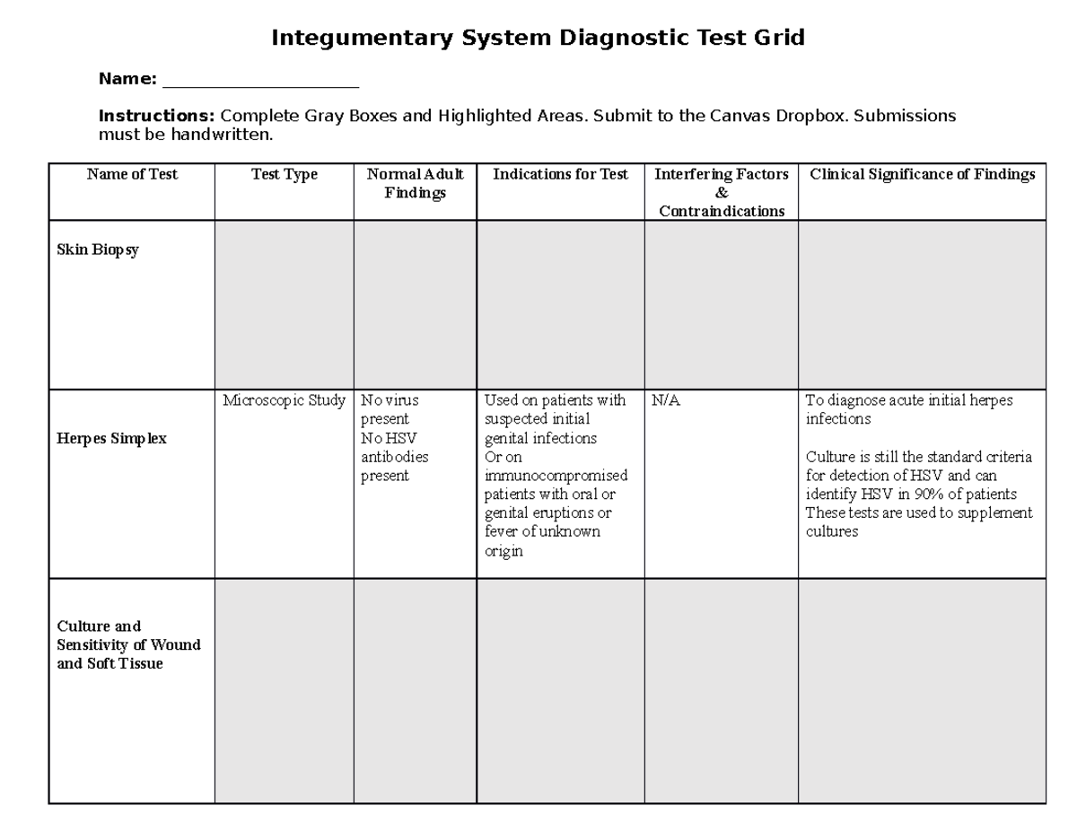 NSG120 Week 4 Integument Diagnostic Test Grid 2022 - Integumentary ...