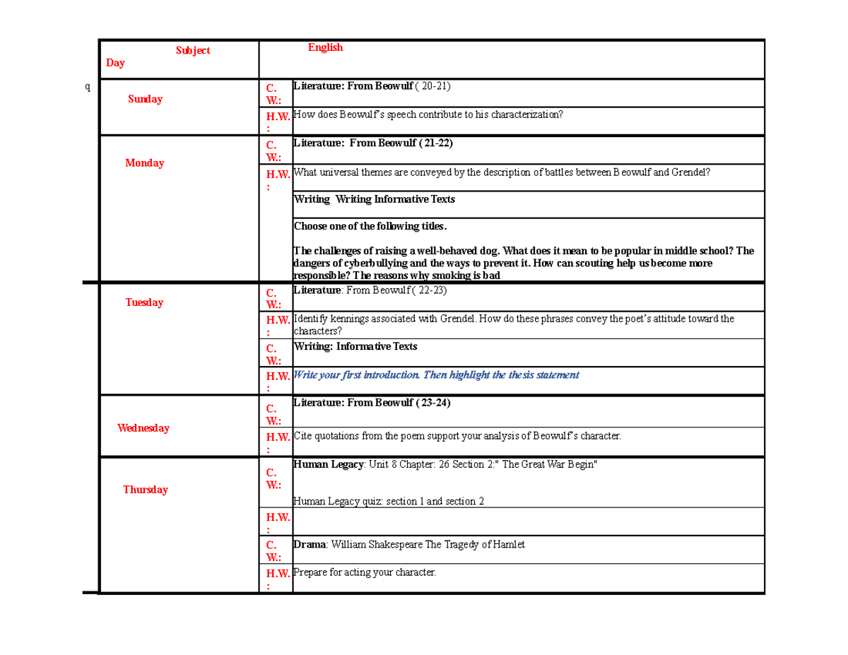 Week 8 weekly plan grade 12 week 5 - Subject Day English q Sunday C. W ...