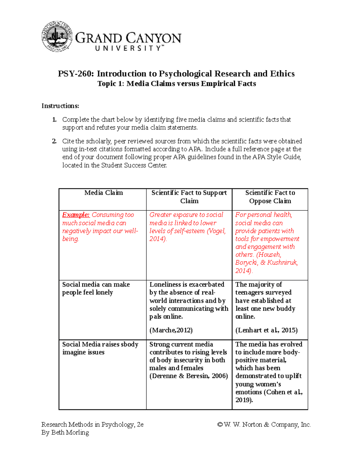 PSY-260-RS-T1-Media-Claims - PSY-260: Introduction to Psychological ...