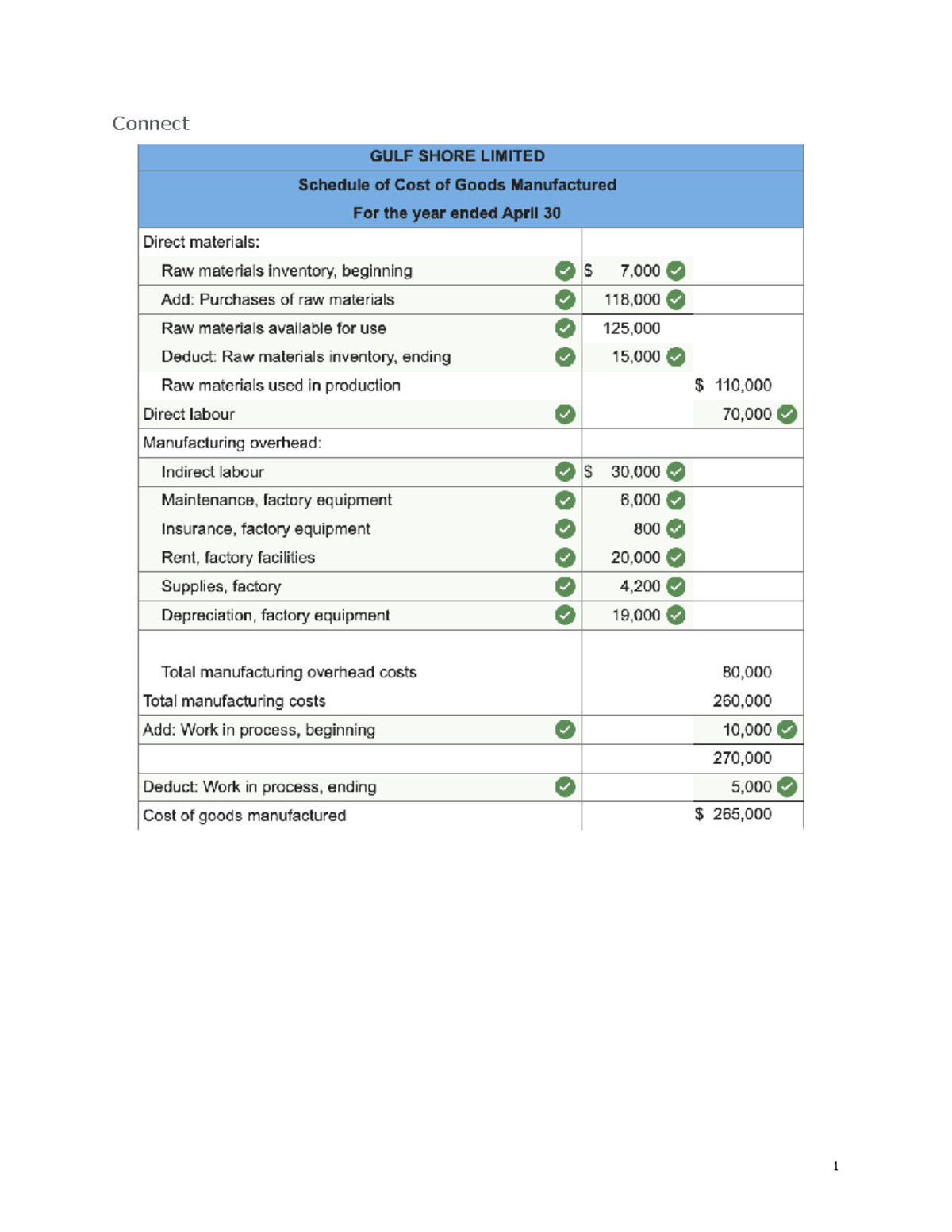 ACC Ch 2 - • Identify and give examples of each of the three basic ...