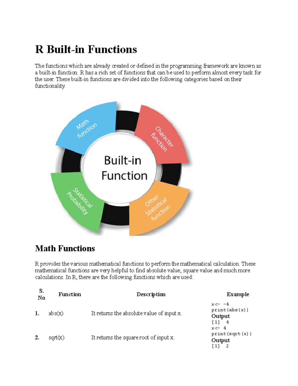 R Built functions - Lecture notes for specialisation in MBA Business ...