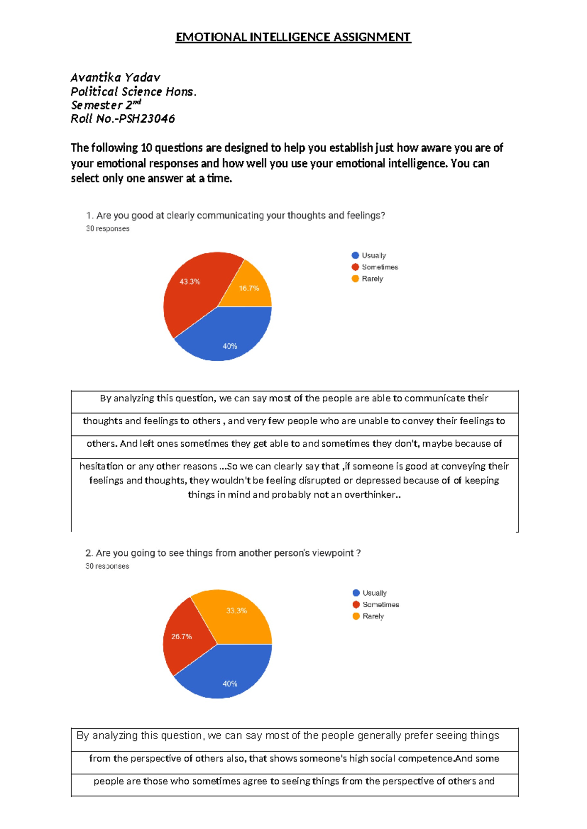 Emotional Intelligence Assignment - EMOTIONAL INTELLIGENCE ASSIGNMENT ...