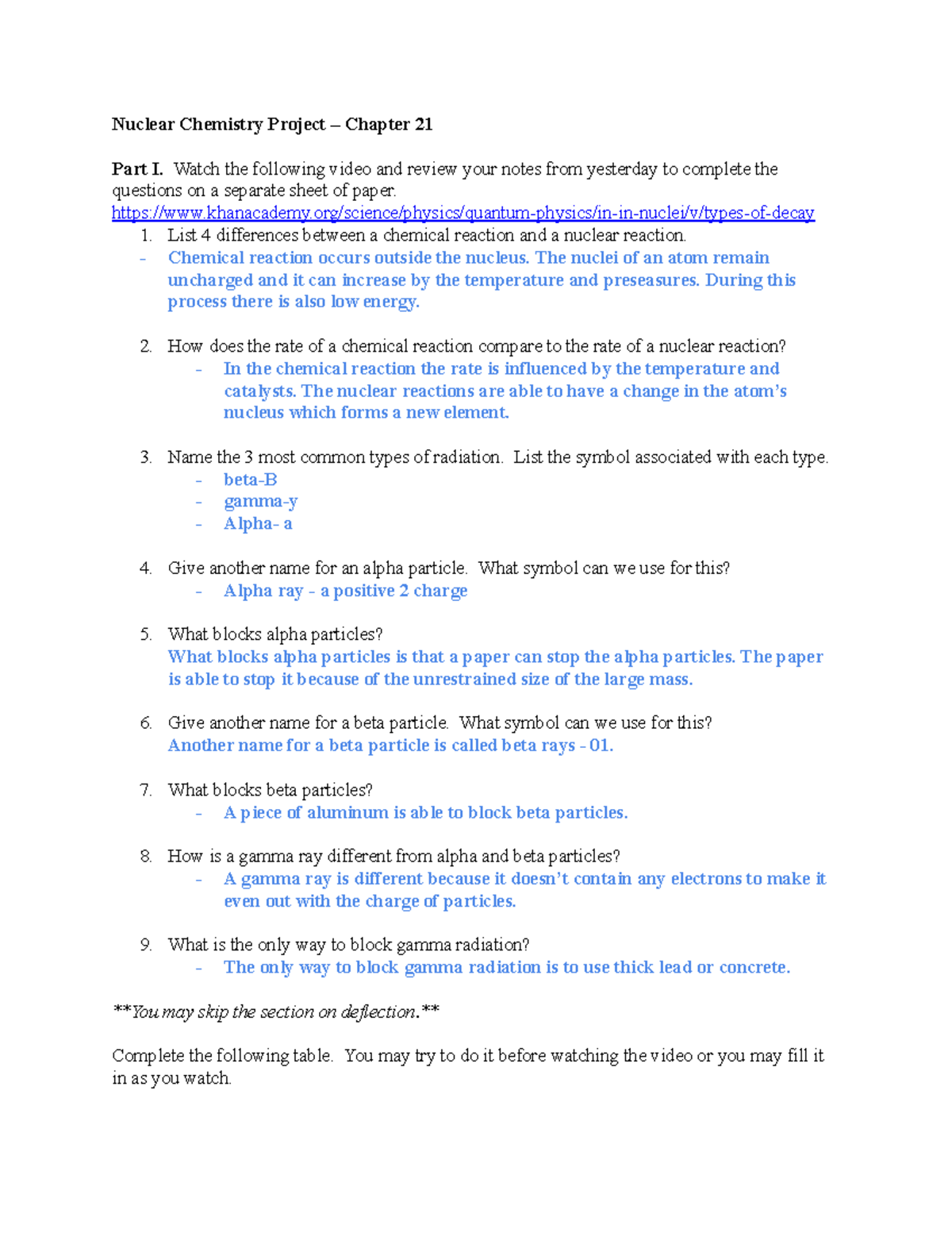 Nuclear Project chem. mr kirby - Nuclear Chemistry Project – Chapter 21 ...