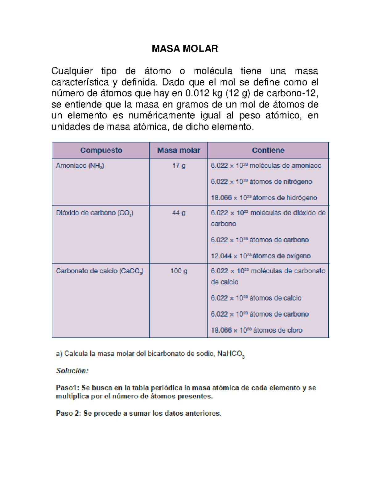 MASA Molar - MASA MOLAR Cualquier tipo de átomo o molécula tiene una ...