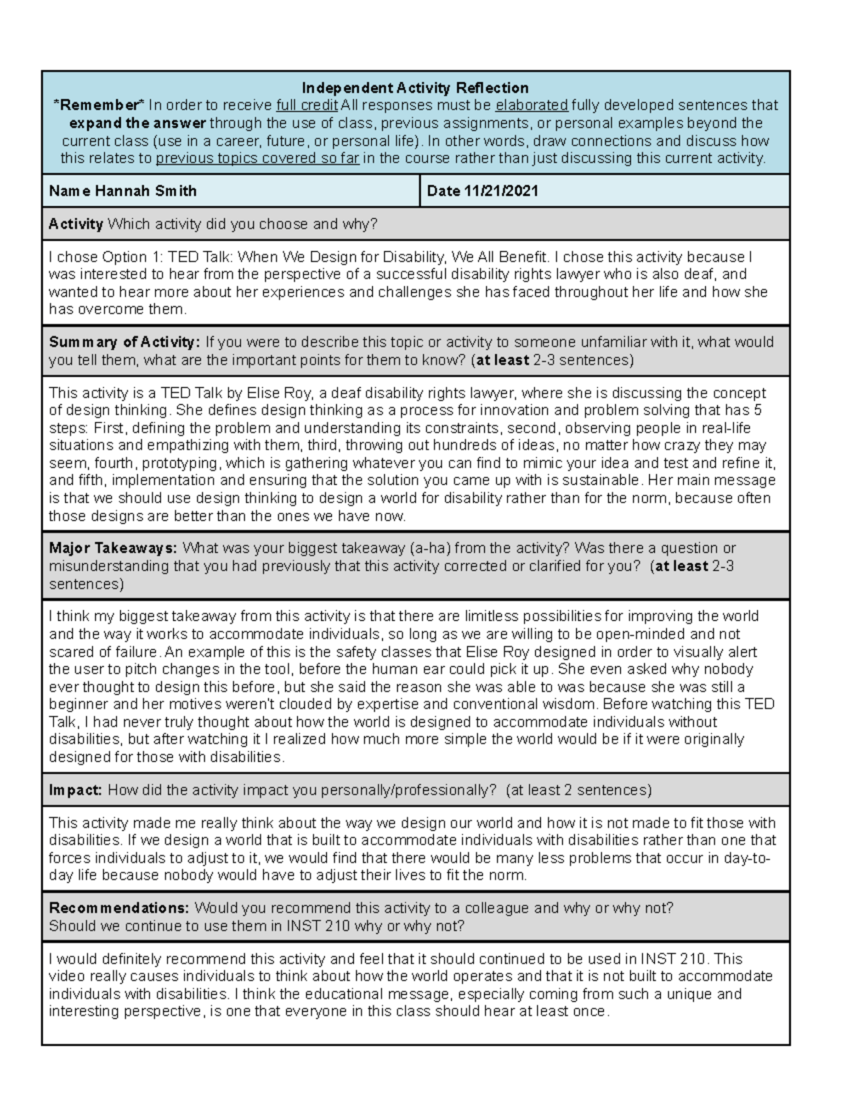 Week 12.2 Individual Activity - Independent Activity Reflection ...