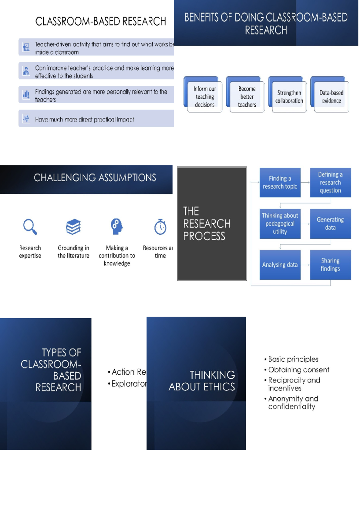 Biochemistry Reviewer - BEED - Major in General Education - Studocu