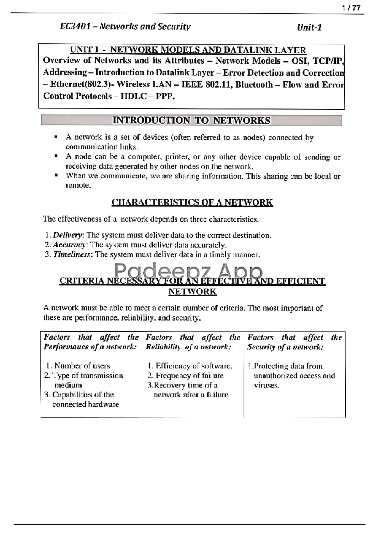 NS Notes UNIT 1 - network security - EC3401 Networks and Security UNIT ...