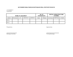 ANNEX C BARANGAY ROAD CLEARING OPERATION (BARCO) MONTHLY REPORT ...