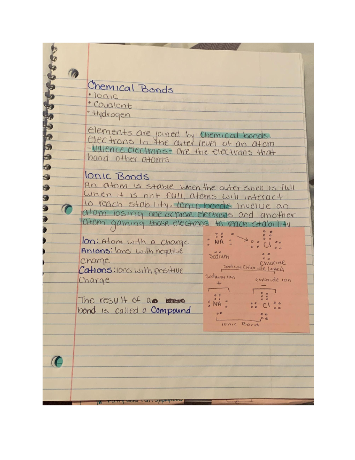 Untitled document - study notes notebook - Studocu