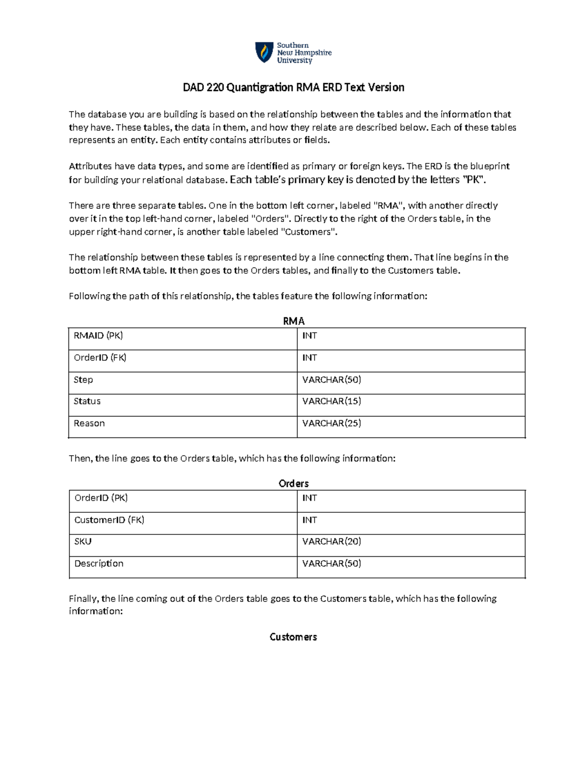 DAD 220 Quantigration RMA ERD Text Version - These tables, the data in ...