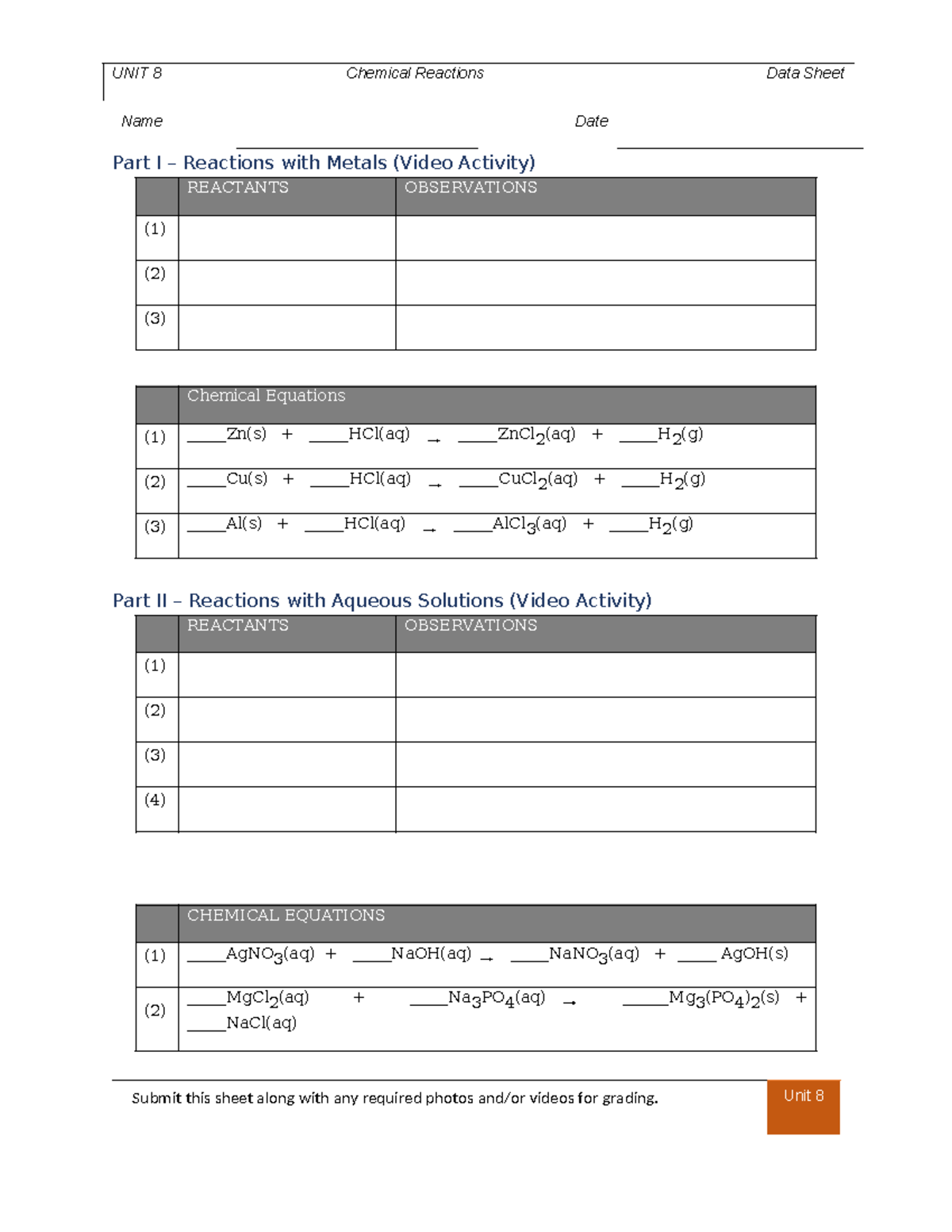 Unit 8 chemical reactionsdata sheet - Name Date Part I – Reactions with ...