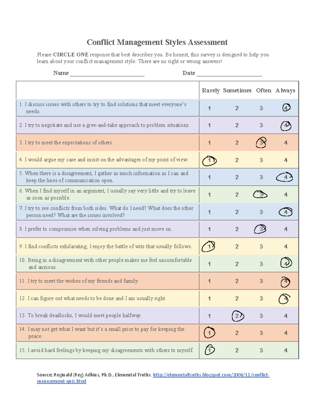 Conflict Management Styles Assessment - ####### Source: Reginald (Reg ...