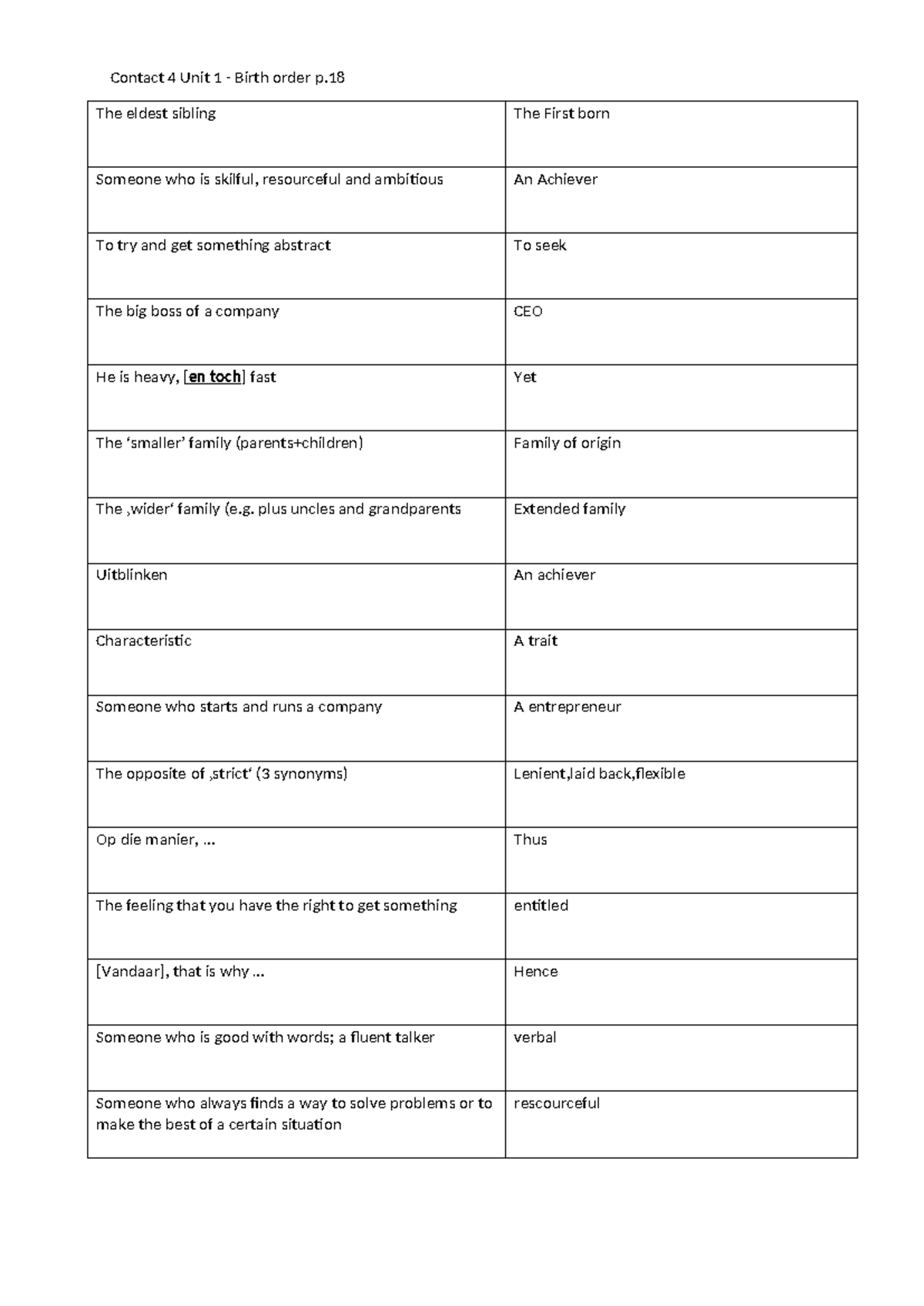 C4F1-How birth order-vocab Nokey - Contact 4 Unit 1 - Birth order p ...