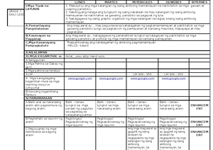 UTS Module 11 Digital SELF - MODULE 11 THE DIGITAL SELF I, ME , MYSELF ...