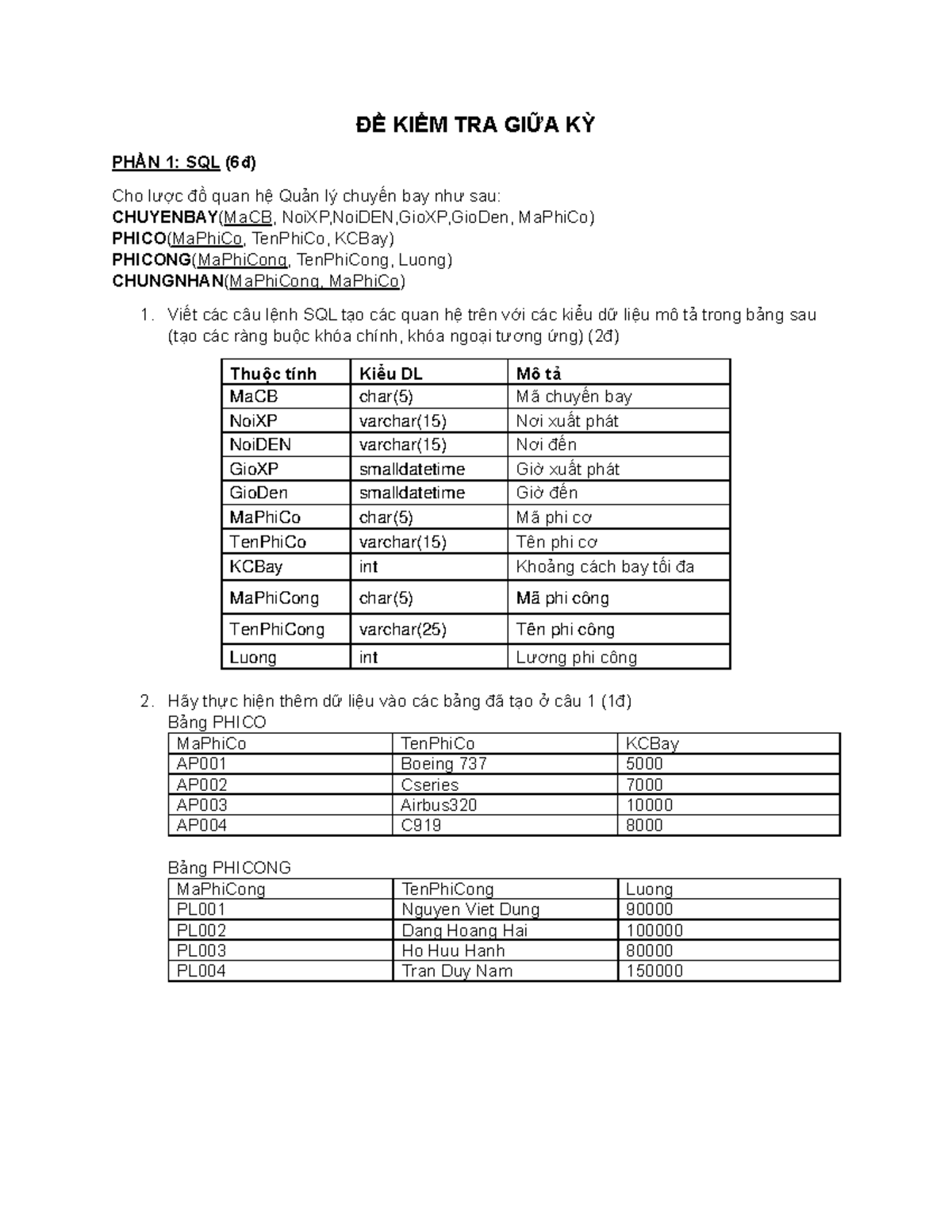 De1-30 - ktra - ĐỀ KIỂM TRA GIỮA KỲ PHẦN 1: SQL (6đ) Cho lược đồ quan ...