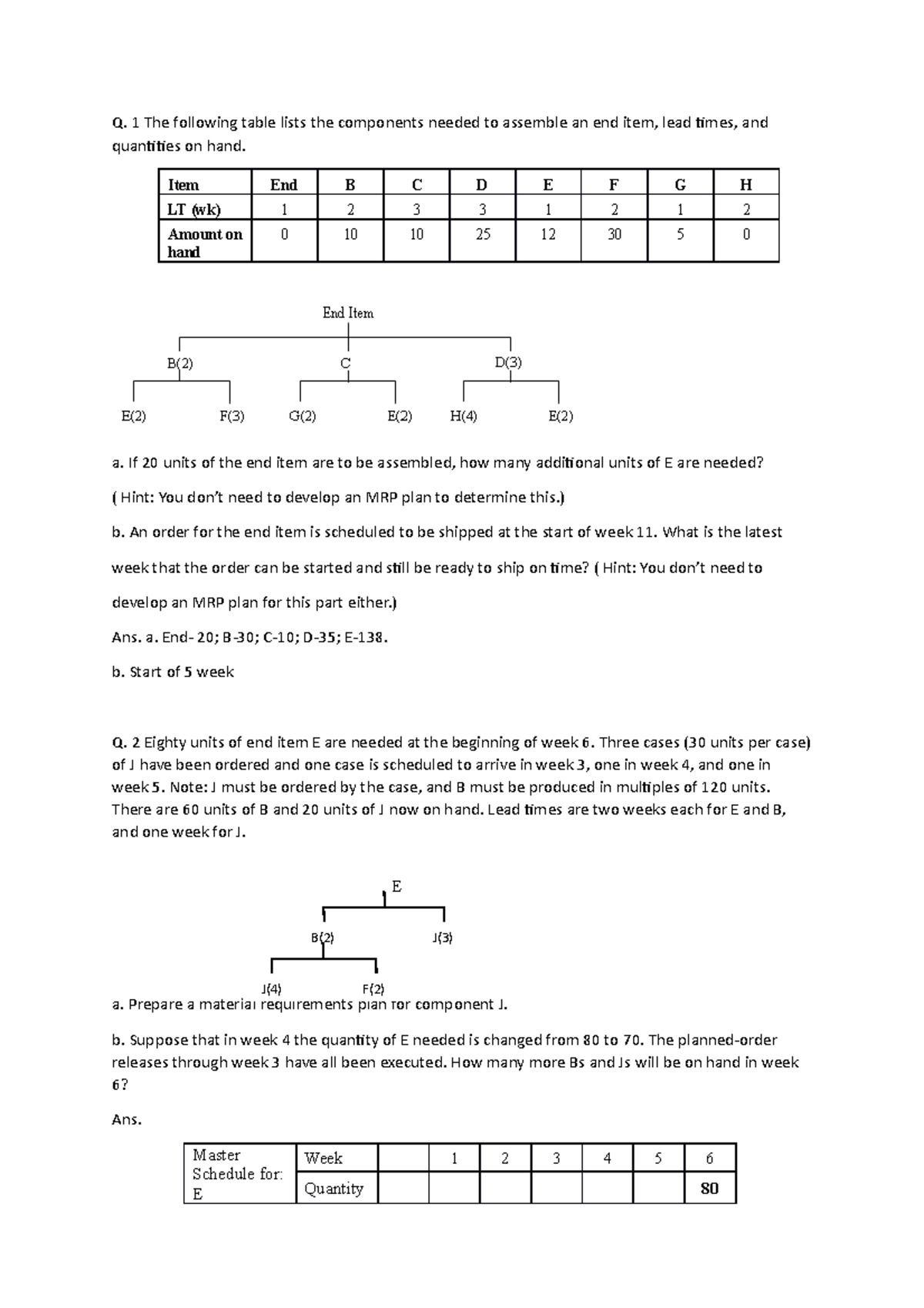 Practice set for MRP - Q. 1 The following table lists the components ...