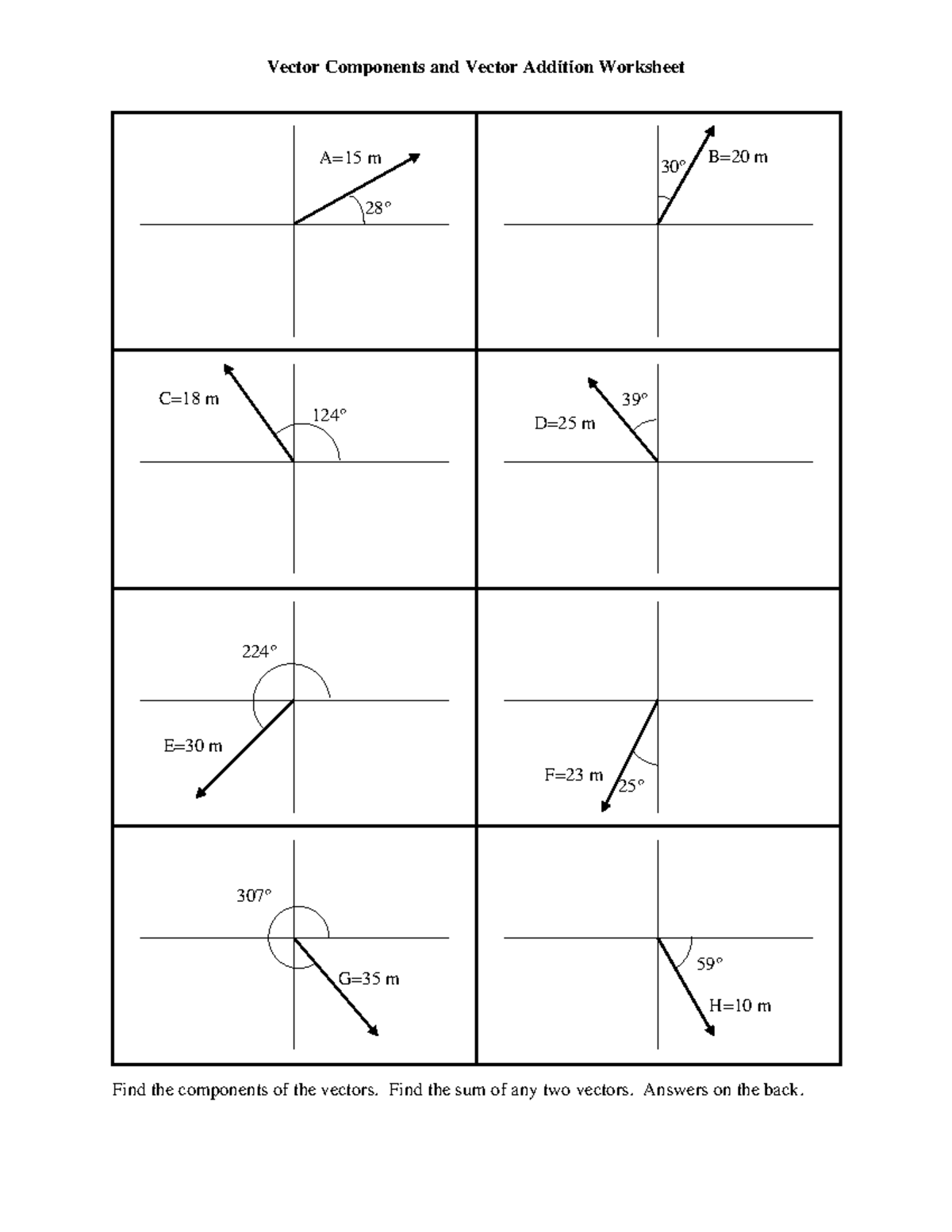 Vector Worksheet - First Activity - Vector Components and Vector ...