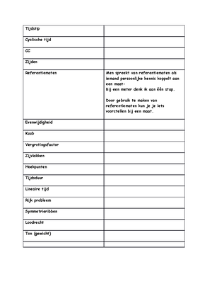 Startt model reflecteren - Reflecteren volgens de STARTT-methode De ...