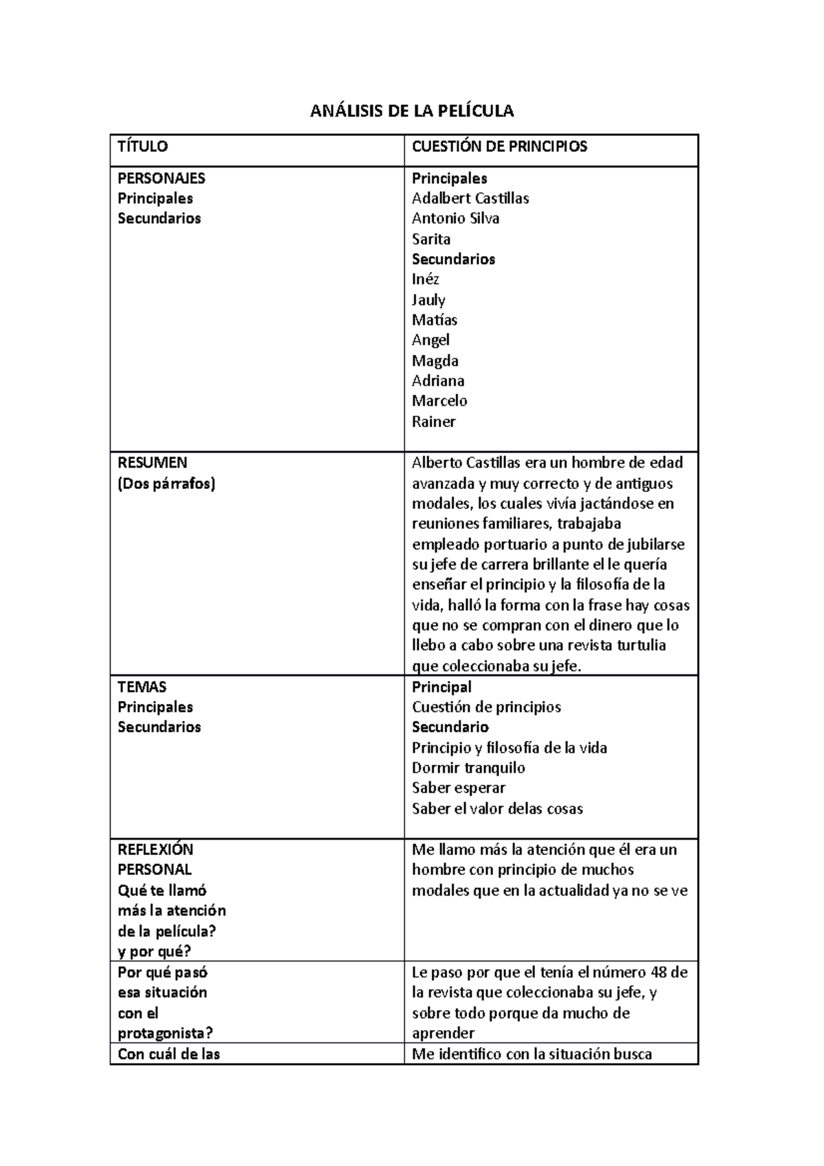 Análisis DE LA Película año 2020 - ANÁLISIS DE LA PELÍCULA TÍTULO ...