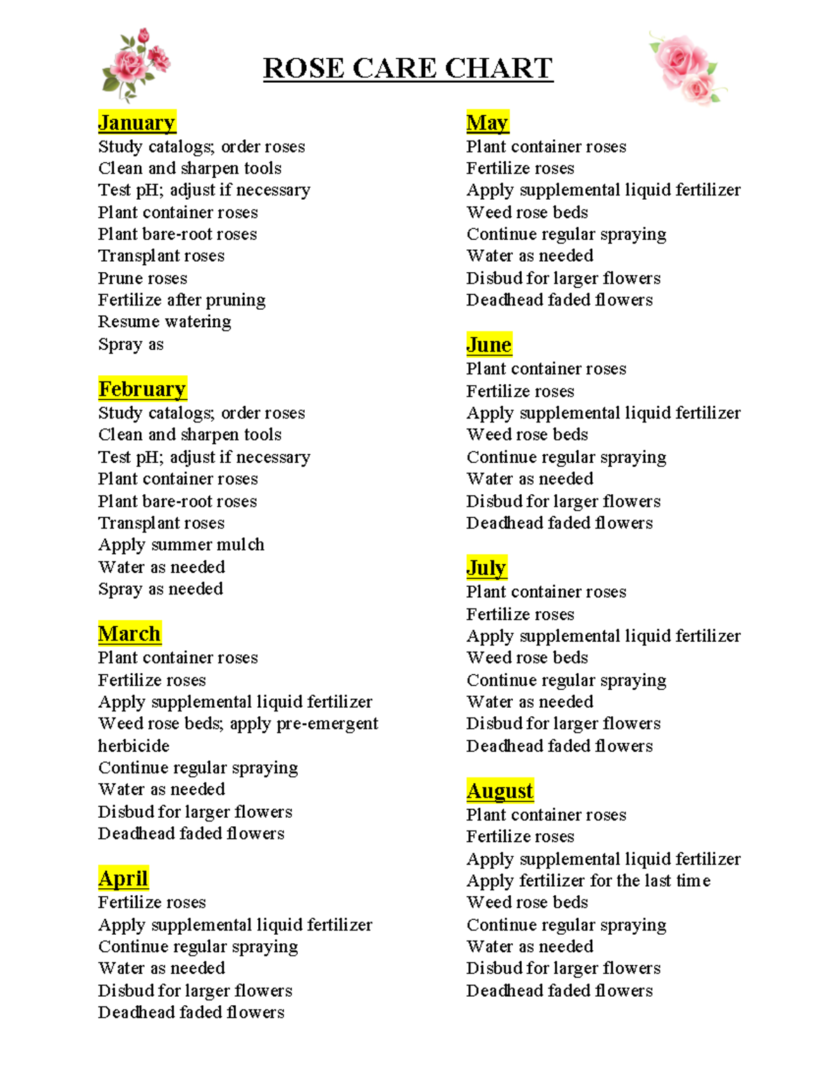 Rose-Care-Chart - story - ROSE CARE CHART January Study catalogs; order ...