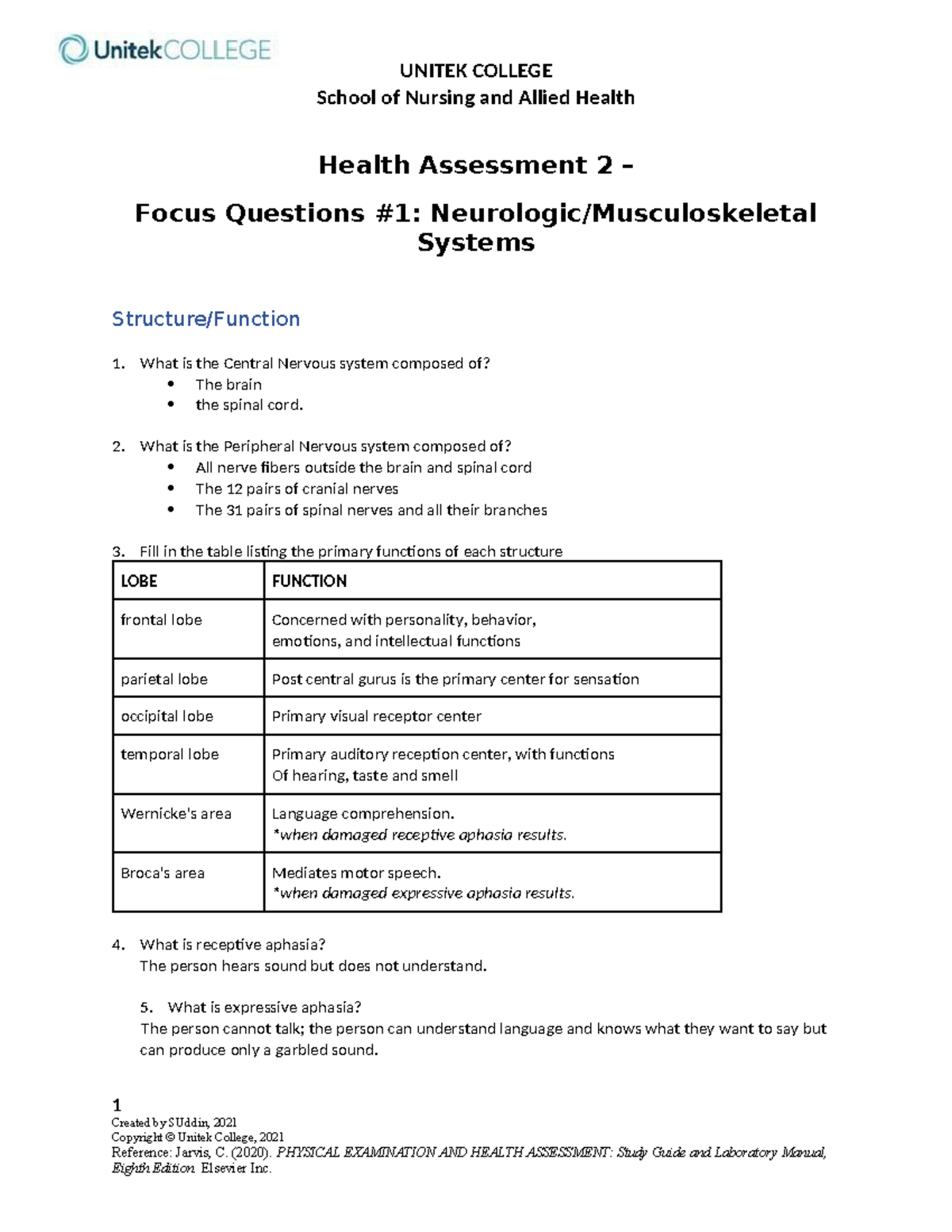 Focus+Questions+1-+Neuro+and+Musculoskeletal+ - UNITEK COLLEGE School ...
