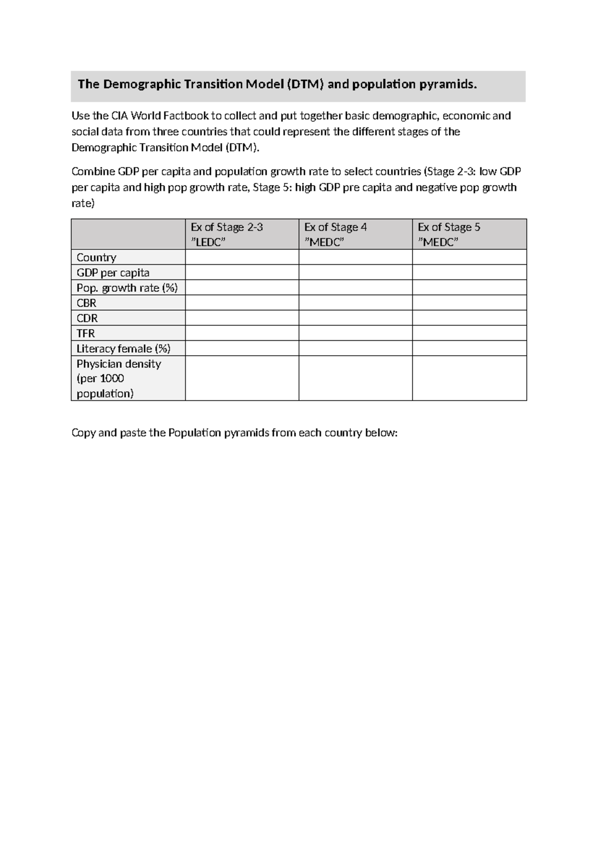 DTM activity worksheet - Use the CIA World Factbook to collect and put ...