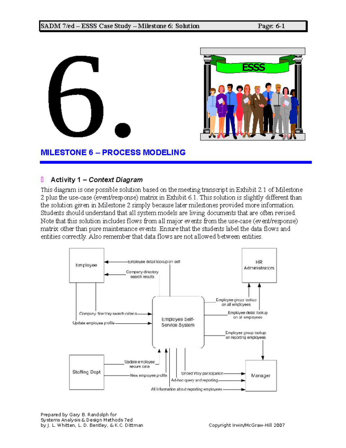 Case Study ESSS - Milestone 06 Process Modeling Solution - ESSS MILESTONE 6 – PROCESS MODELING ...
