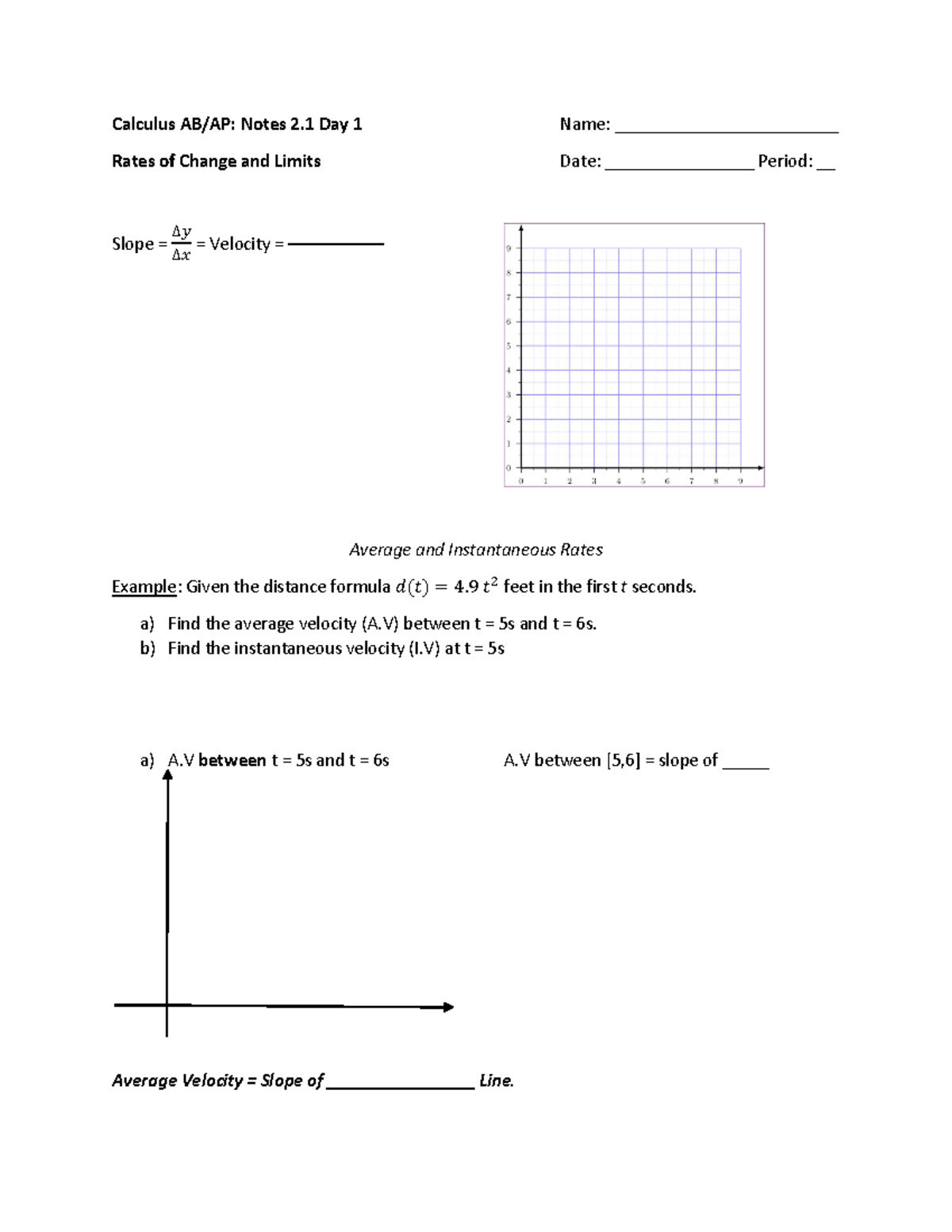 Calc AB Notes 2.1 Day 1 - Calculus AB/AP: Notes 2 Day 1 Name ...