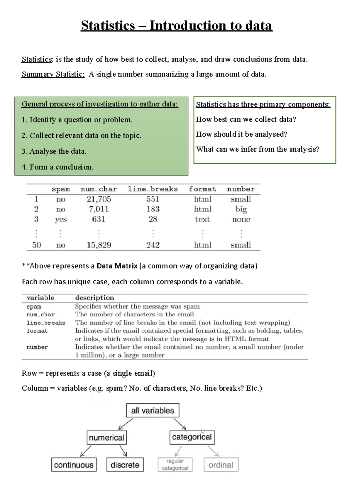 STC122 - Chapter 1 - Statistics has three primary components: How best ...